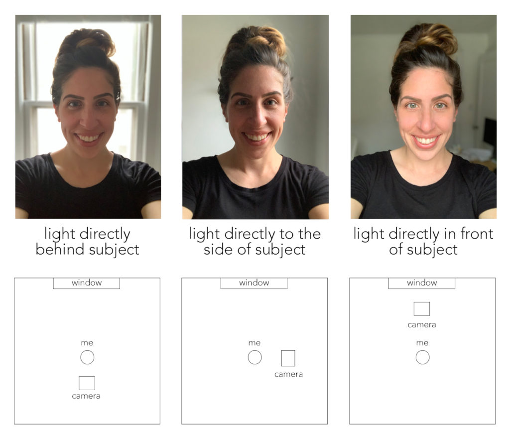 stay home photo tip #3: an intro to light - Jamie Bannon Photography ...